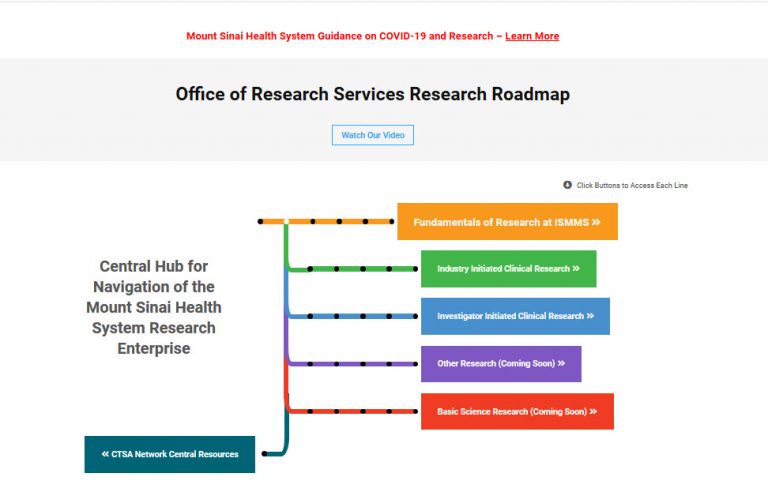 Resources for Subject Recruitment and Retention | Research Roadmap